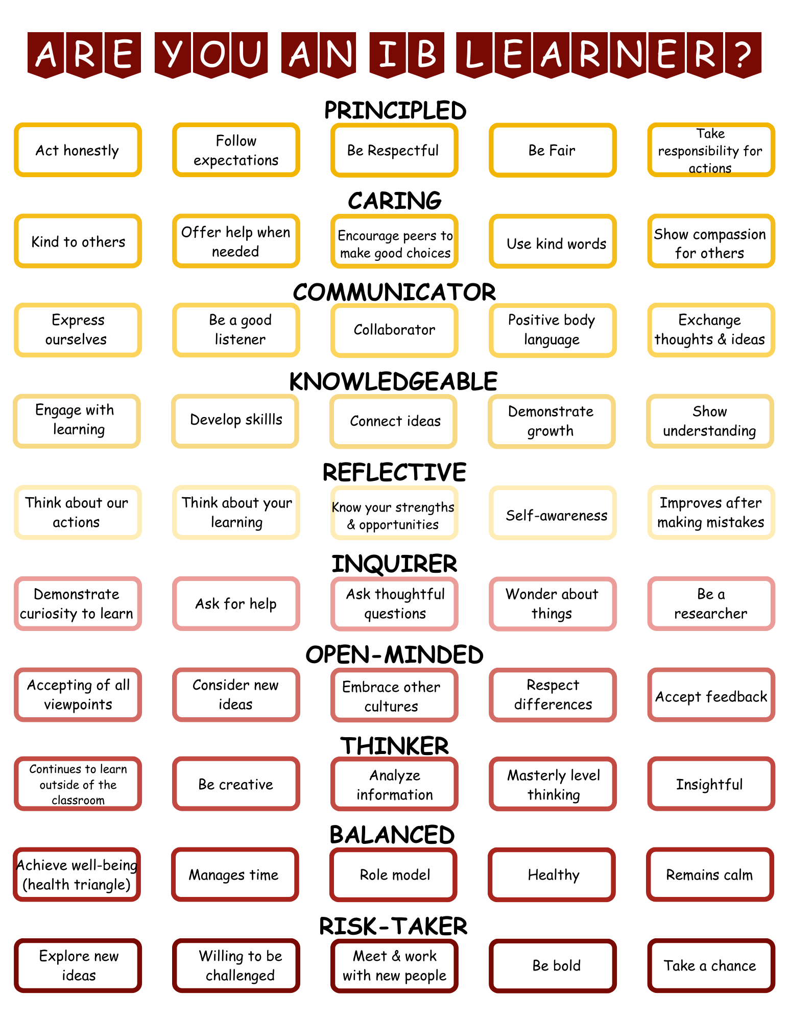 Are You an IB Learner? - Unity Braxton Middle School
